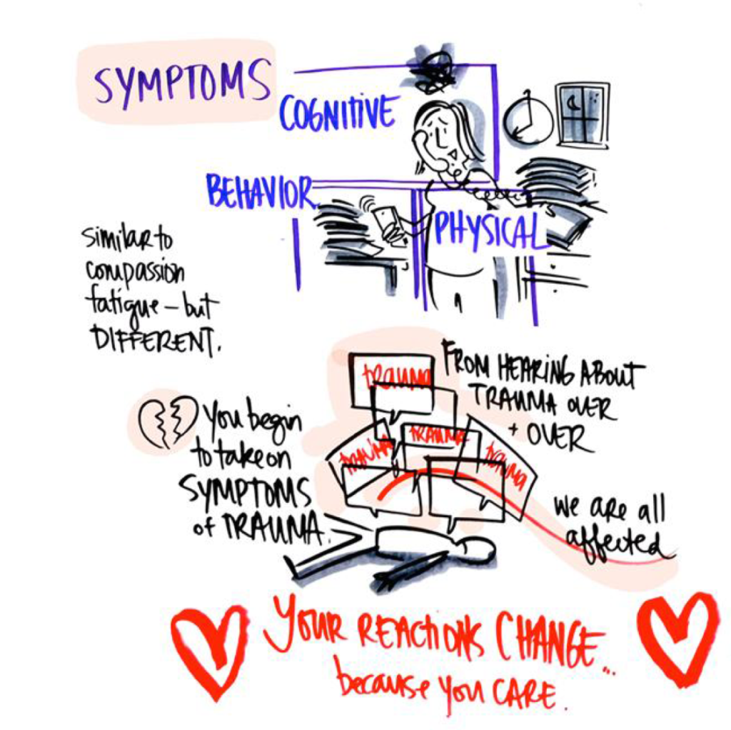 Vicarious Trauma Training